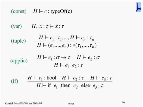 ppt a type checking algorithm powerpoint presentation free download