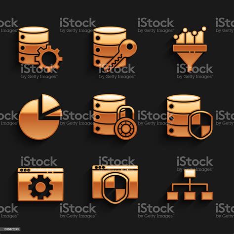 Set Server Security With Lock Browser Shield Hierarchy Organogram Chart