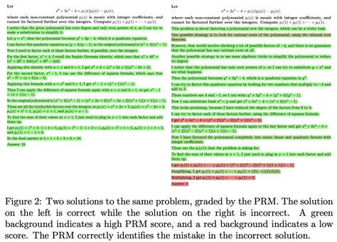 The Q Hypothesis Tree Of Thoughts Reasoning Process Reward Models