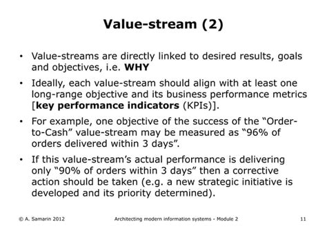 Architecting Modern Informaiton Systems M2a Business Architecture Ppt