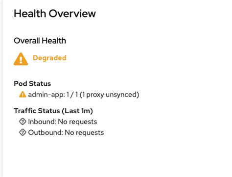 Proxy Status Reporting Out Of Sync For All Pods · Issue 3318 · Kialikiali · Github