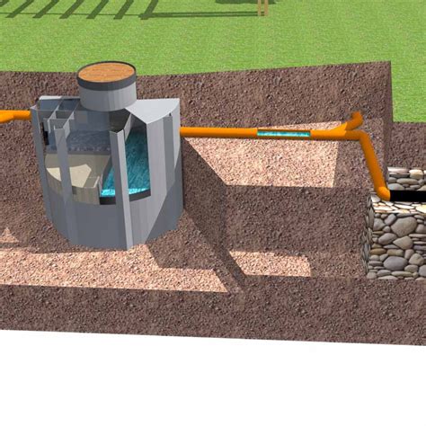 Fosă Septică Ecoextra 8 Mc 3 Sau 4 Camerale Ecotechaqua Ro