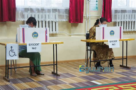 НӨХӨН СОНГУУЛЬ 70 аас дээш насныхан 60 25 39 насныхан 13 хувийн ирцтэй байна Eguur Mn