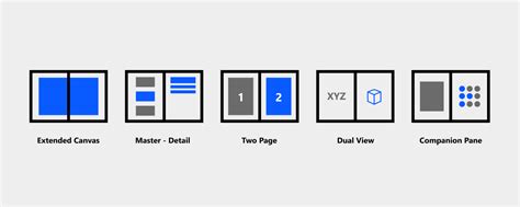 Dual Screen SDK For Surface Duo With Xamarin Forms Xamarin Blog