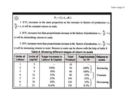 Production Function Pdf Business Business And Finance