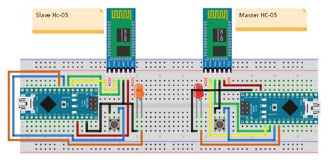 Hc 05 Bluetooth Module With Stm32 Blue Pill Stm32cubeide 47 Off