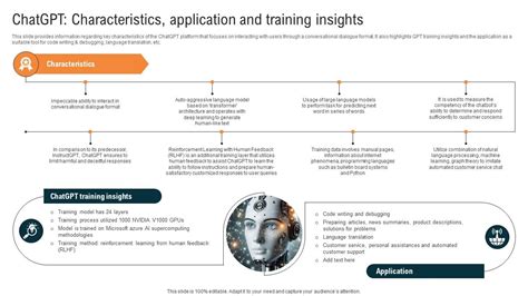 Glimpse About Chatgpt As Ai Chatgpt Characteristics Application And Training Insights Chatgpt Ss