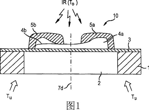 Sensor Eureka Patsnap