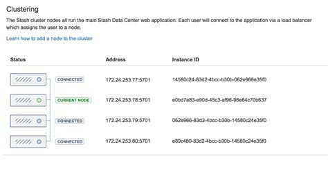 Atlassians Stash Data Center Brings Enterprise Grade Git To Compute Clusters