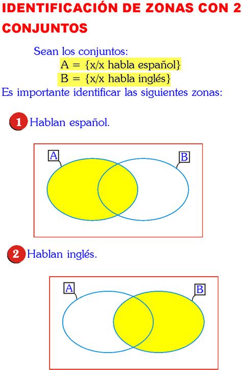 Diagrama De Venn Exercícios Resolvidos Pdf Retoedu