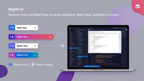 Replit Streamline Your Coding And Development Process