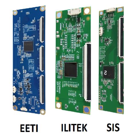 15 Projected Capacitive Touchscreen