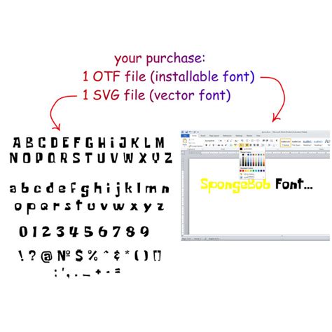 Spongebob Essay Font