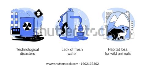 Man Made Ecosystem Over Royalty Free Licensable Stock Illustrations Drawings Shutterstock