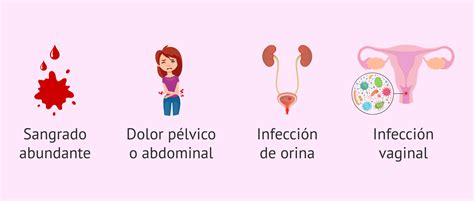 ¿qué Es El Aborto Recurrente Causas Diagnóstico Y Tratamiento