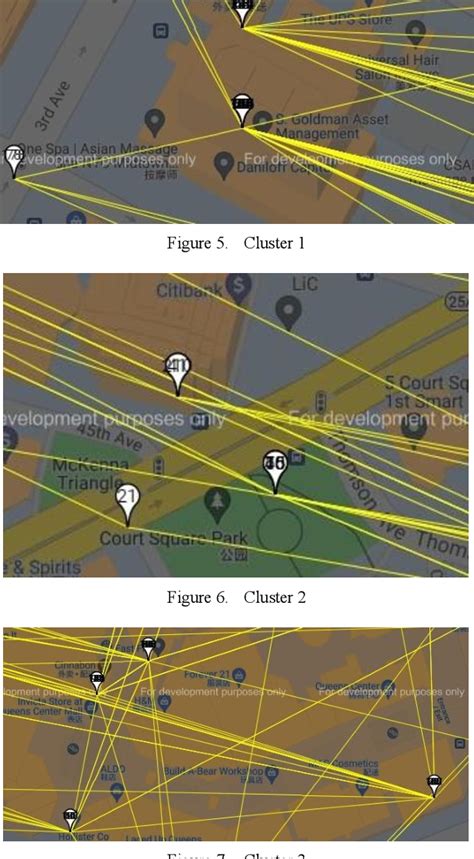 Figure 1 From Human Mobility Prediction Based On Dbscan And Rnn Semantic Scholar