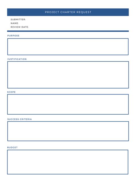 Sample Data Warehouse Charter Virtu Is
