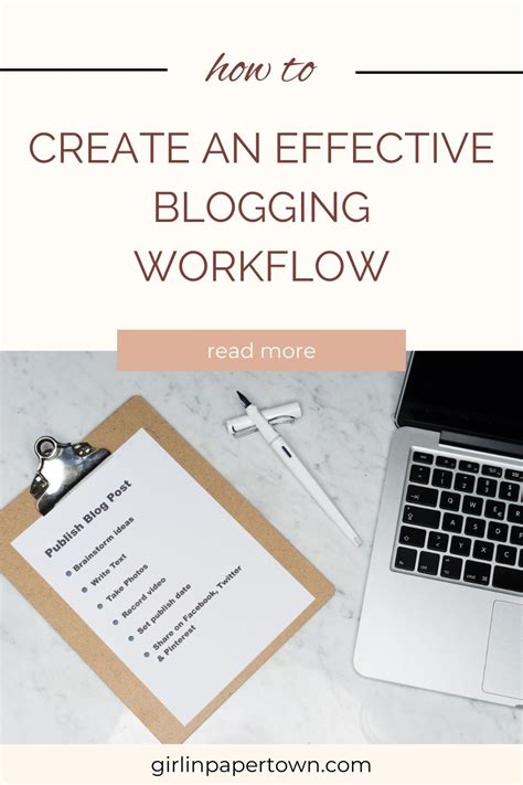 Master Your Blogging Game A Step By Step Guide To Creating An Effective Blogging Workflow