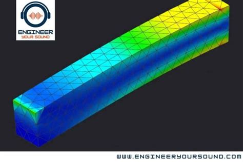 Fea Example A Step By Step Guide For Any Fea Problem Loudspeaker