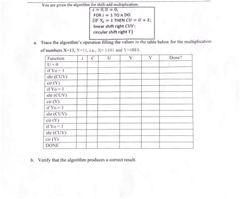 Solved You Are Given The Algorithm For Shift Add