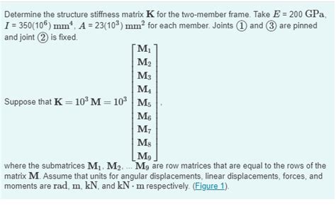 Solved Determine The Structure Stiffness Matrix K For The