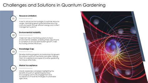 Quantum Gardening Quantum Mechanics Plant Growth PPT Template ST AI PPT Slide
