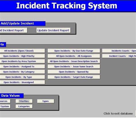 Safety Incident Tracking Spreadsheet Db Excel Com