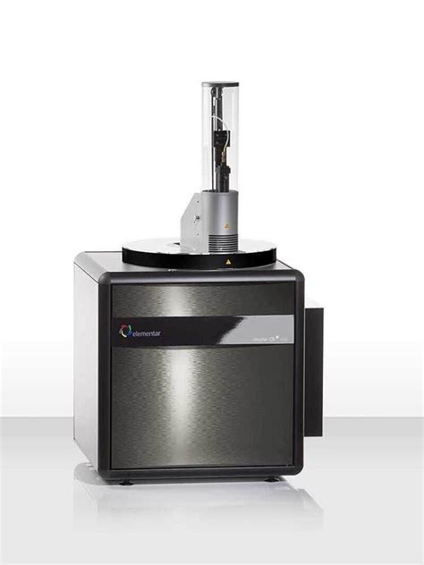 Inductar El Cube Scispx Analysis Simplified