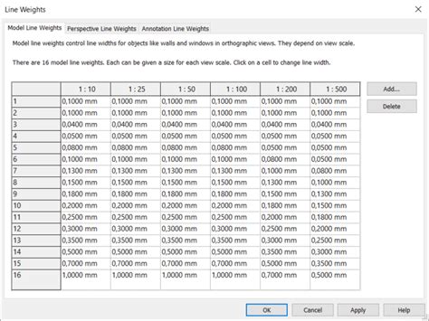 Revit® Line Weights Engipedia