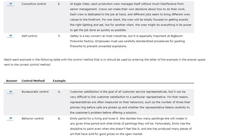 Solved 2 Control Methods Match Each Example In The Chegg Com