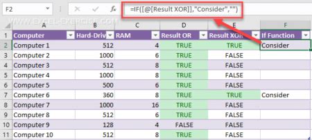Function XOR In Excel