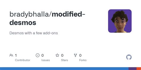 GitHub Bradybhalla Modified Desmos Desmos With A Few Add Ons