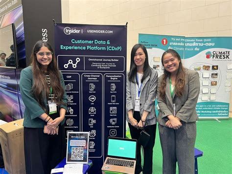 Ecommerce Techinnovation Digitaltransformation Insider