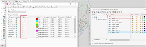 Solved Contour Lines On Topographic Map Are Not Showing As A Surface