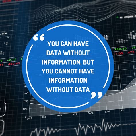 Data Whizz Academy On Linkedin Very True 👏