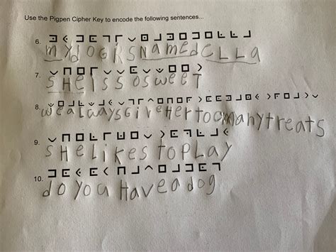 Cracking Ciphers And Breaking Codes Small Online Class For Ages 7 11