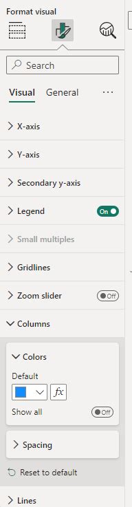 Solved Re Conditional Formatting In A Clustered Column C