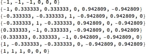 Equation Solving Nsolve Gives Solutions With A Small Complex Part