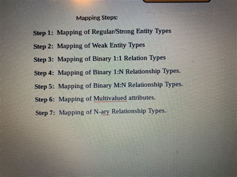 Solved 1 Map The Erd To Database Tables Make Sure To Show