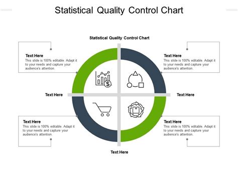 Statistical Quality Control Chart Ppt Powerpoint Presentation Inspiration Show Cpb