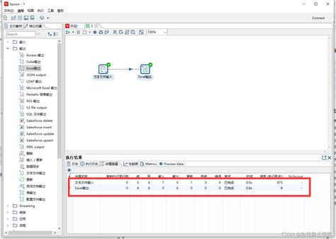 Kettle数据抽取实战之一：文本文件抽取kettle读取不规则文本文件 Csdn博客