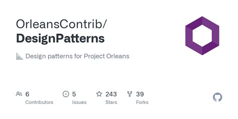GitHub OrleansContrib DesignPatterns Triangular Ruler Design