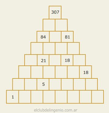 Pirámide Numérica Ejercicio De Cálculo Mental Piramides Matematicas