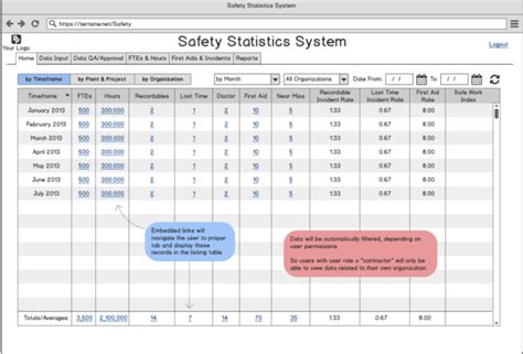 Accident Frequency Rate Spreadsheet Db Excel Com