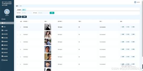 基于pythondjango的高校学生职业推荐系统的设计与实现280基于django框架的考研院校推荐系统的设计与实现 Csdn博客