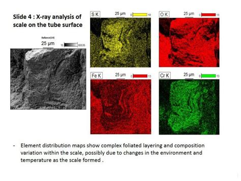Forensic Engineering Forensic Engineering