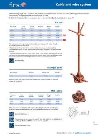 Furse Earthing And Lightning Protection Product Catalogue Saudi Arabia