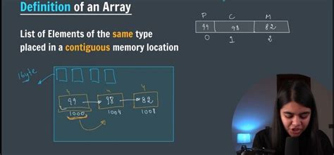 Java Dsa Codingjourney Arrays Learning 100daysofcoding Apnacollege Dimple Saini