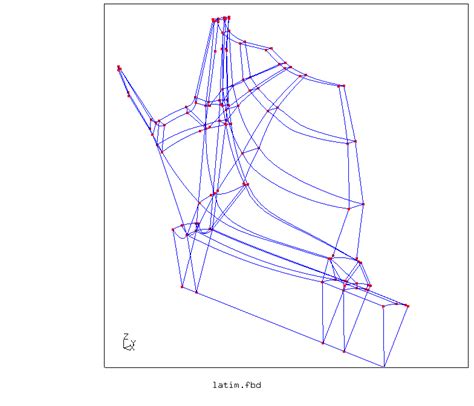 CALCULIX A Three Dimensional Structural Finite Element Program