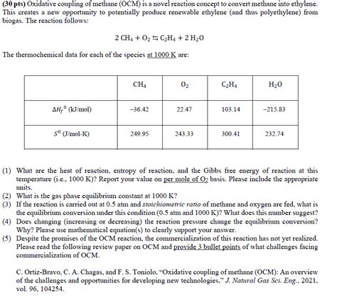 Solved 30 Pts Oxidative Coupling Of Methane Ocm Is A